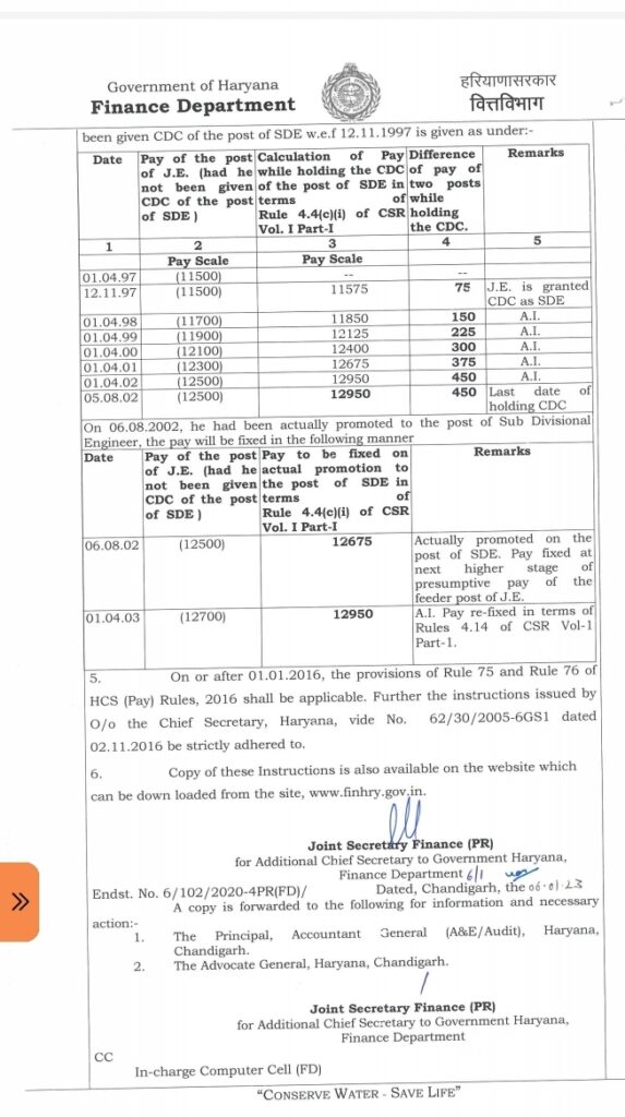 Clarification Regarding Pay Fixation on assigning the Current Duty ... Clarification Regarding Pay Fixation on assigning the Current Duty ...